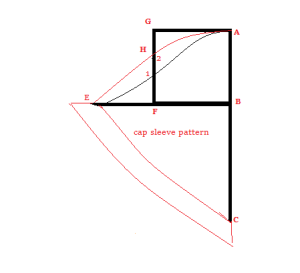 Sleeve sewing: How to Draft pattern and cut different types of sleeves ...