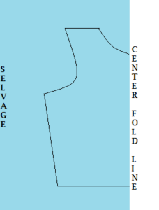 How To Cut Cloth For Sewing Clothes - SewGuide