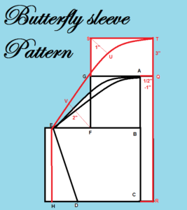 Draft BUTTERFLY SLEEVES - DIY Pattern & Sewing Tutorial - SewGuide
