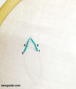 Back Stitch Guide: Variations And How To Stitch - SewGuide