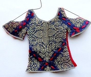 45 Different types of tops - Sew Guide