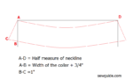 Flat Collars : Different Types & And Essential Sewing Methods - SewGuide