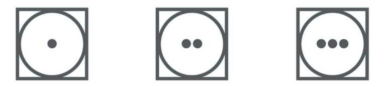 Fabric Care Labels & Laundry Washing Symbols (& All The Meanings ...