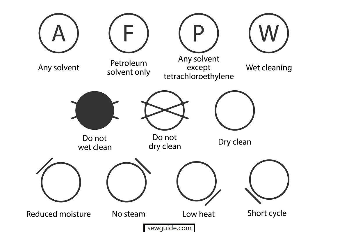 Dry Cleaning Symbols Do Not Dry Clean Symbol Explained SewGuide