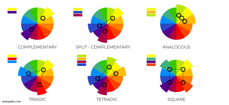 Using Color Wheel For Clothes - SewGuide