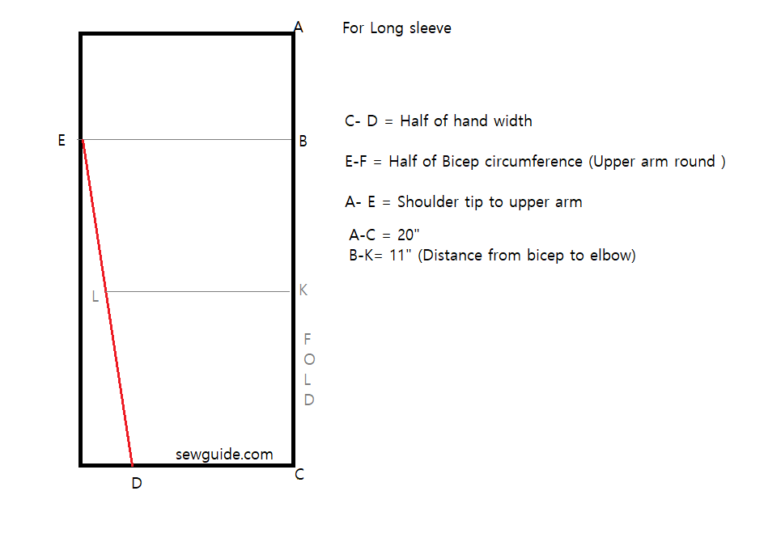 How To Sew Sleeves For Women's Clothes: Measurement And Pattern - SewGuide