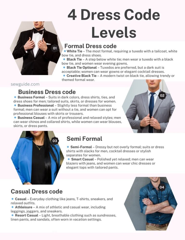Dress Code : The Basic 10 Dress Codes Defined. - SewGuide