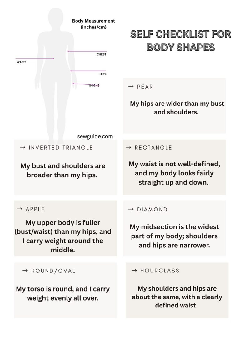 Understanding 7 Types Of Body Shapes Before You Sew Clothes: Why It ...